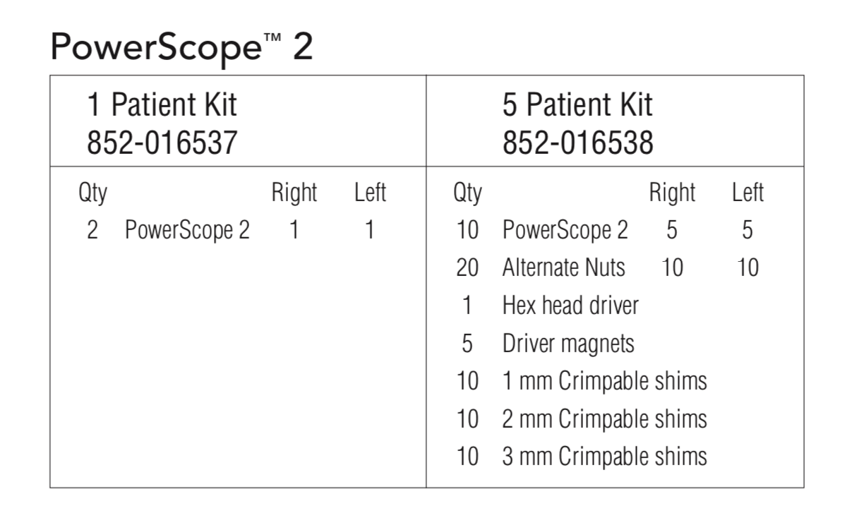 PowerScope 2 Class II Corrector Device – Vật Liệu Chỉnh Nha AO ...